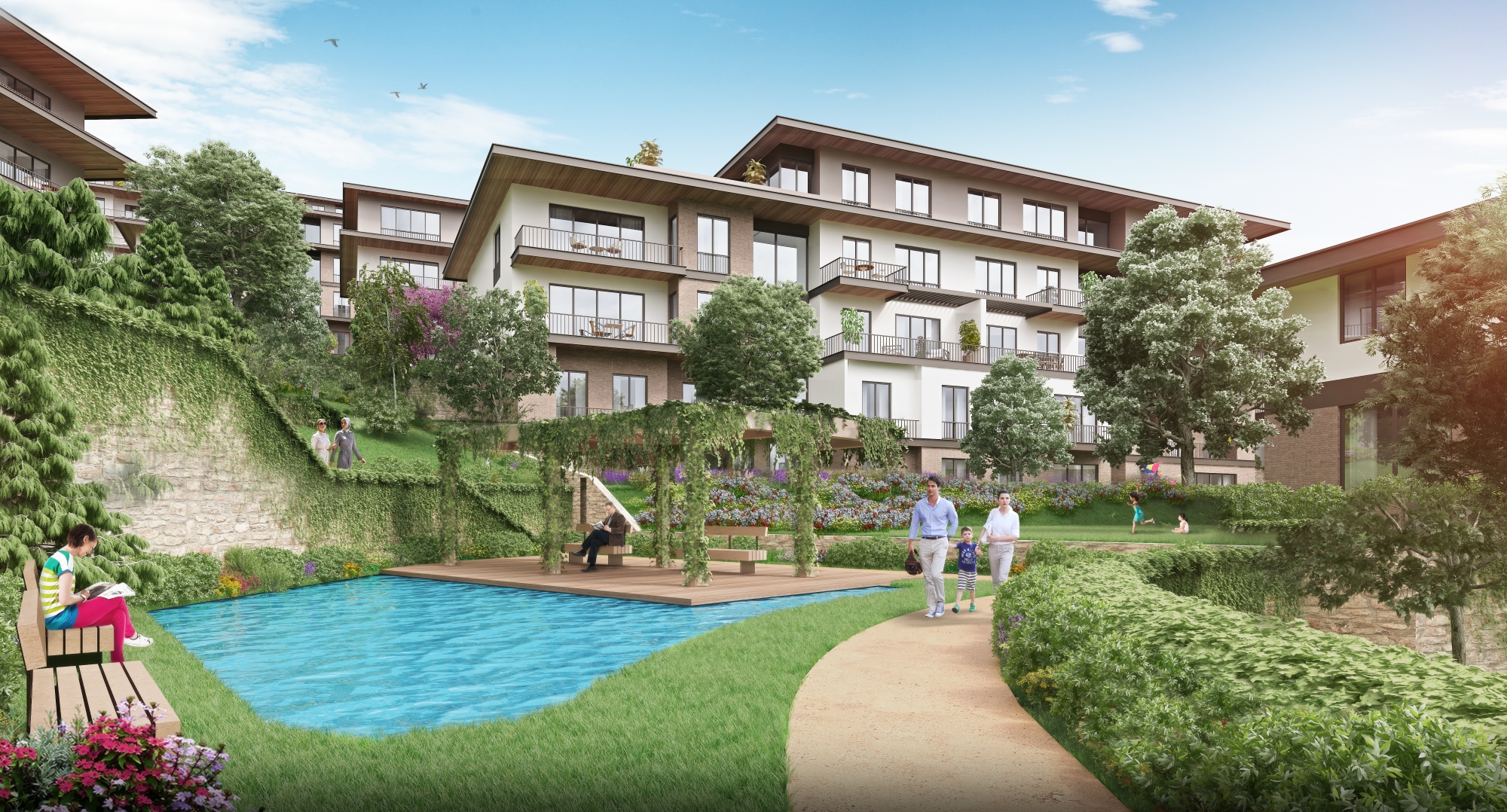 Emlak Konut GYO